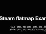 Java Stream Flatmap Examples Code2care